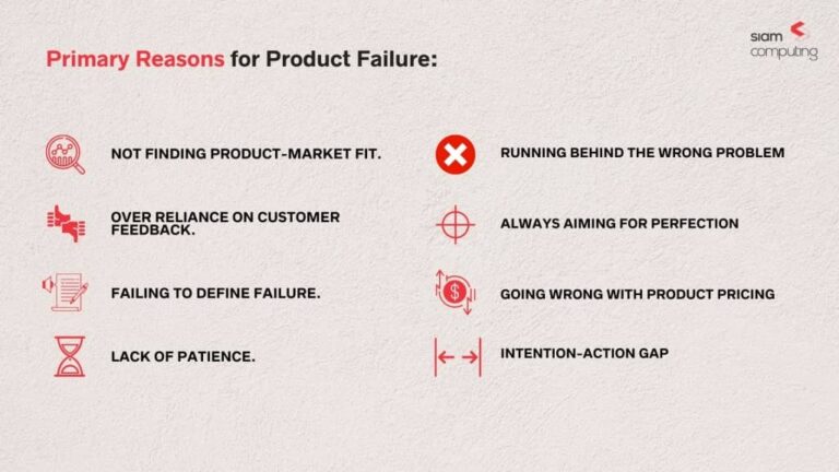 Prevent Failure with Experts for Product Idea Validation