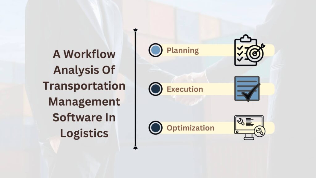 Growth of Transportation Management Software in Logistics
